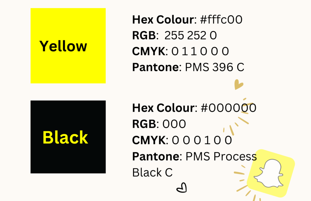 Snapchat Logo: History, Meaning, and Evolution